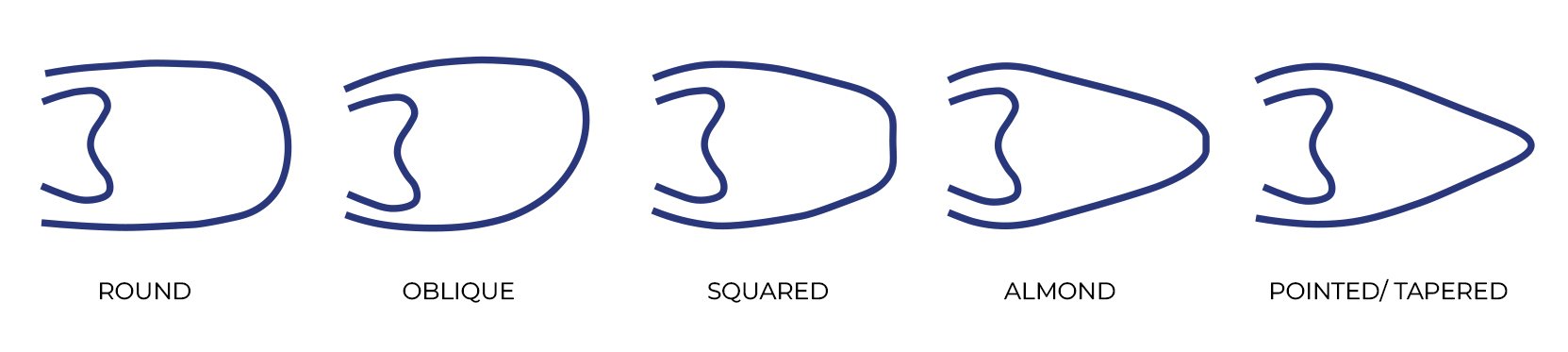 Understanding your foot shape for true comfort